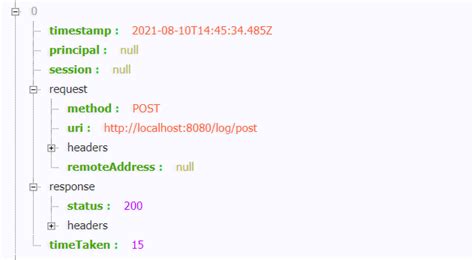 how to track request responses for spring mvc sobyte