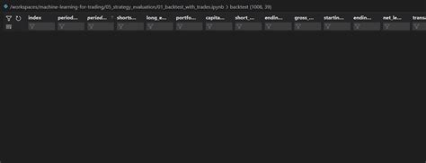 Ch501backtestwithtrades Backtest Data Is Series And Not Dataframe