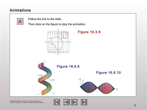 1636 Vector Calculus Ppt