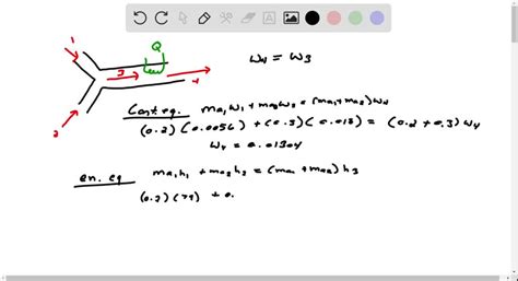 Solved Convective Drying Of Nonporous Biological Solids A 3 Mm Bed Of Wet Nonporous Biological