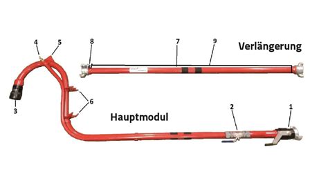 Raschel Feuerschutz Hydrovent Hydrovent