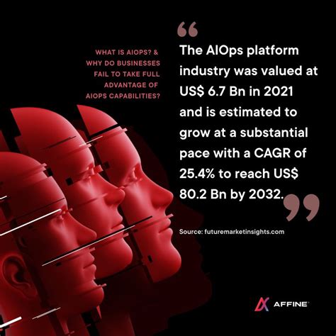 Navin Patel Posted On Linkedin