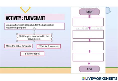Flowchart Simple Robot Move Worksheet Live Worksheets