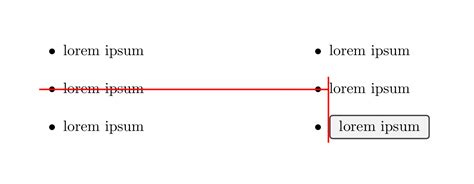 r plot vertices at the same position stack overflow