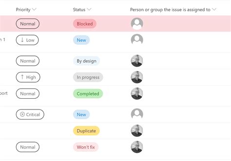 Microsoft Lists Updated Issue Tracker Norm Young
