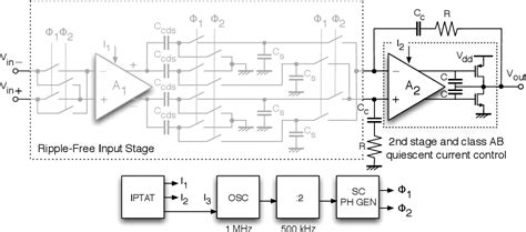 Figure 4 From Low Power Ripple Free Chopper Amplifier With Correlated