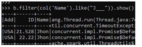 PySpark LIKE Working And Examples Of PySpark LIKE