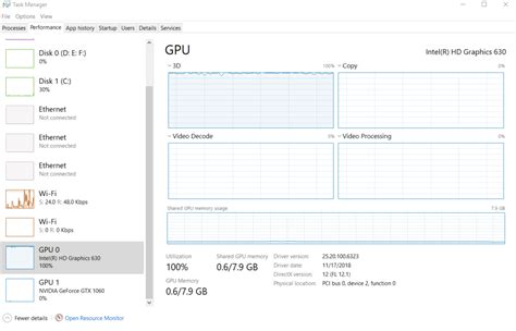 Lightgbmerror Gpu Tree Learner Was Not Enabled In This Build · Issue