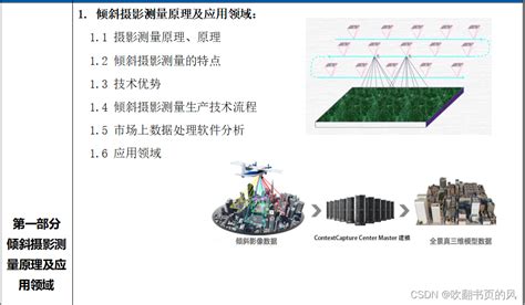 contextcapture master 倾斜摄影测量实景三维建模技术应用 contextcapturecentermaster怎么读 csdn博客
