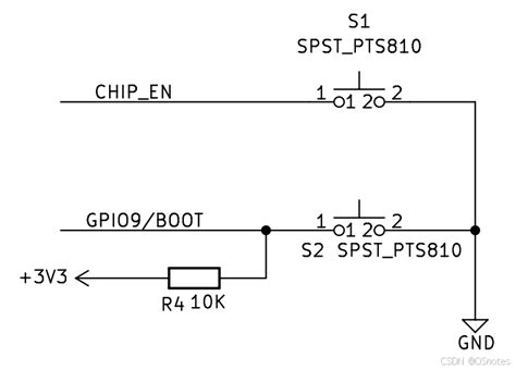 ESP IDF教程 GPIO 输入输出和中断 技术栈