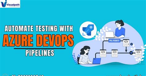 Automate Testing With Azure Devops Pipelines