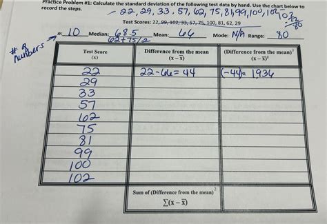 Solved Practice Problem 1 Calculate The Standard Deviation Of The