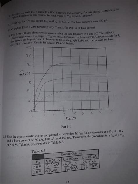 Solved 2 What Effect Would A Higher Boc Have On The Chegg Com