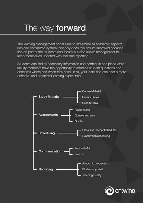 Proposal Learning Management System On Behance