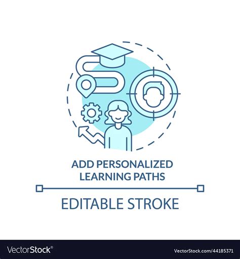 Add Personalized Learning Paths Turquoise Concept Vector Image