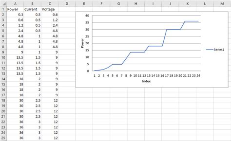 Автоматизация Excel и Word с помощью Python