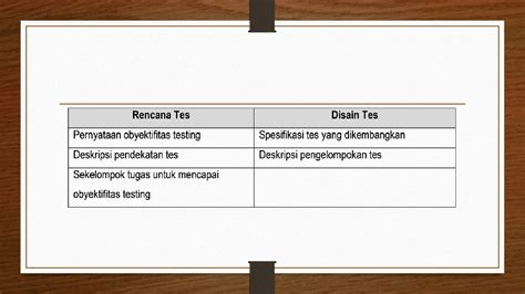Dasar Dasar Testing Dan Implementasi Sistem Informasi Testing