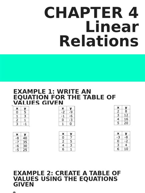 Chapter 4 Linear Relations Pdf