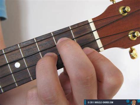 Gm Ukulele Chord