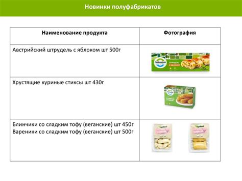 «Окраина Мясоперерабатывающий завод презентация онлайн