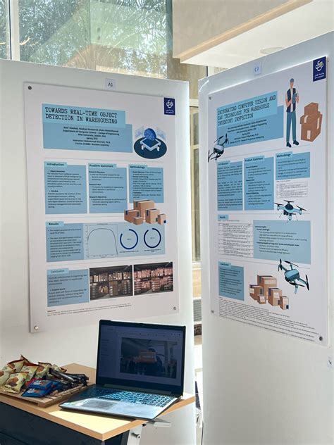 Maha Salmashharawi On Linkedin 🌟 Excited To Share My Participation At The Effat Cs Project