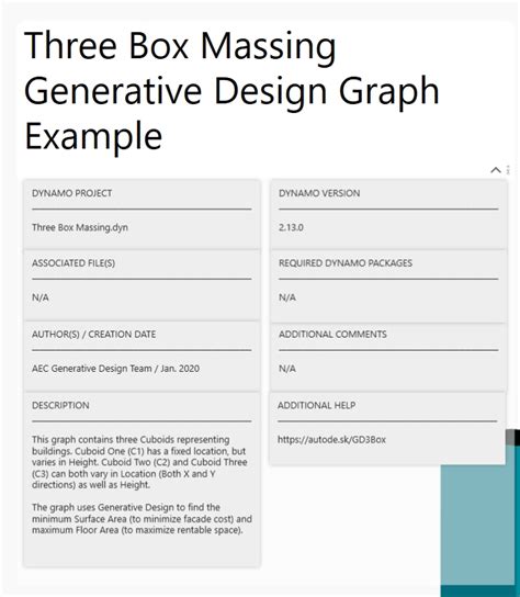 Guidelines Generative Design Primer