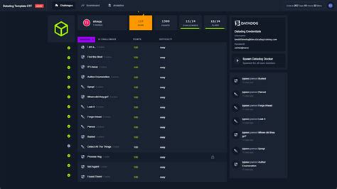 Host A Ctf Event Ctf Hosting And Ctf As A Service Hack The Box