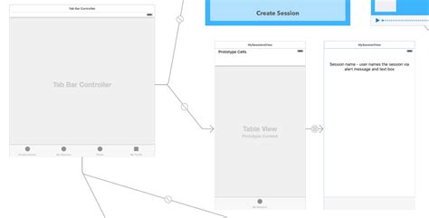 Xcode Ios Swift Tabbed Navigation On View Controller Stack Overflow