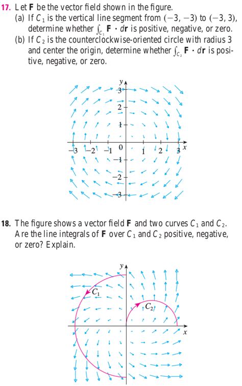 Maple Vector Field At Collection Of Maple Vector
