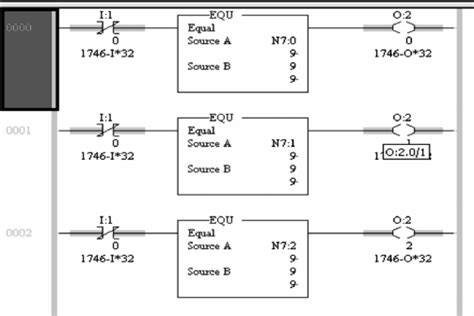 Control Signals Generated In Plc Download Scientific Diagram
