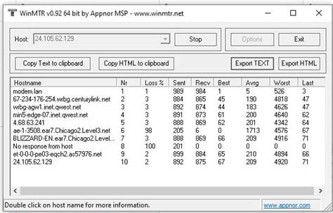 Enormous Latency Spikes At Dslam Rcenturylink
