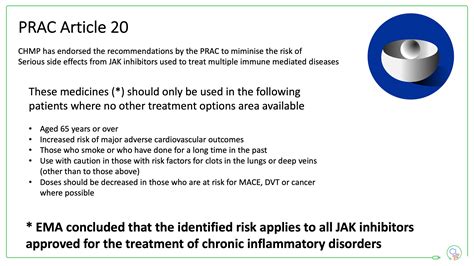 Jak Inhibitors In Ibd By Charlie Lees Atomic Ibd