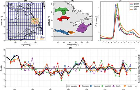 A Dataset Used For The Hydro Climatic Reconstruction Based On