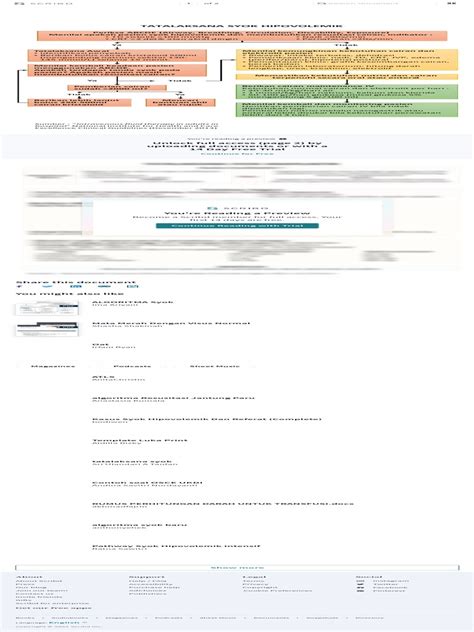 Algoritma Syok Hipovolemik And Anafilaktik Pdf Pdf