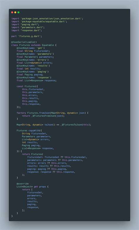 Effective Dart Style · Issue 8 · Hirantharjson To Dart Model · Github
