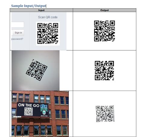 Github Omargamal253automatic Segmentation And Alignment Of Qr Codes