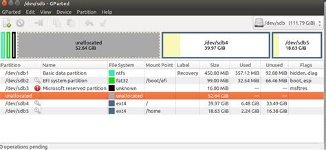 partitioning how to add unallocated space to home partition after