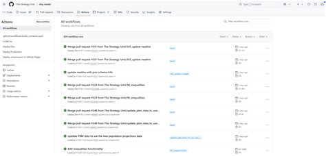 Data Science The Strategy Unit NHP Demand And Capacity D C Model