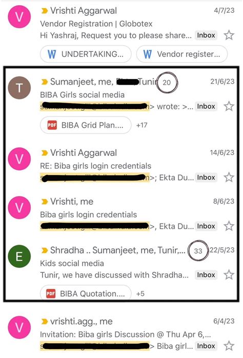 yashraj tantia on linkedin i wanted to reflect on one of our major milestones at globotex private…