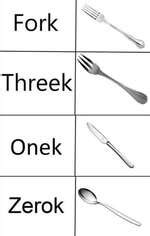 ﻿Fork Threek % Onek \ Zerok / вилка :: вилка для устриц :: нож :: ложка ...