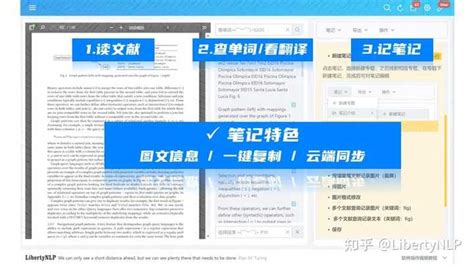 小白如何做文献阅读笔记？ 知乎