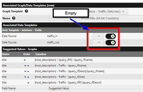 associated graph template for data query can sometime disappear · issue