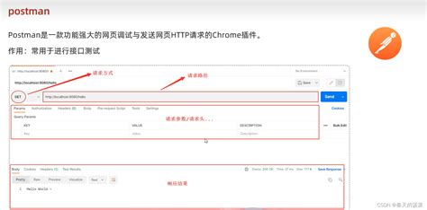 [javaweb]【六】web后端开发 请求响应