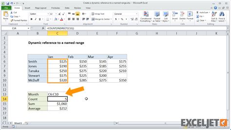 using cell references and named ranges excel help