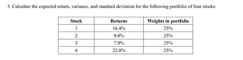 Solved Calculate The Expected Return Variance And Chegg