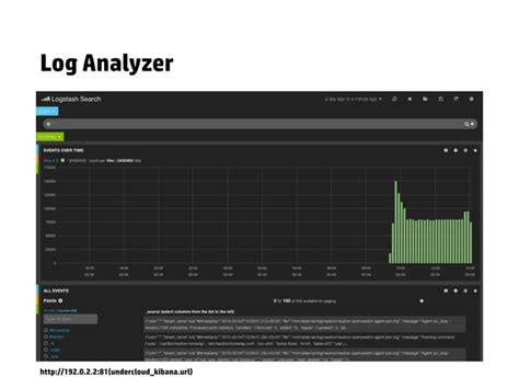 Hp Helion Openstack Community Edition Deployment Ppt