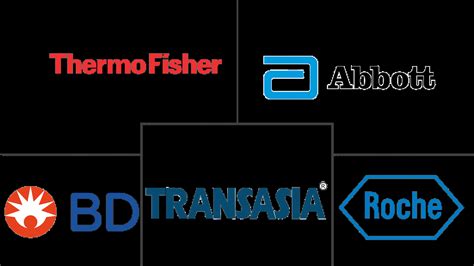 India In Vitro Diagnostics Companies Top Company List