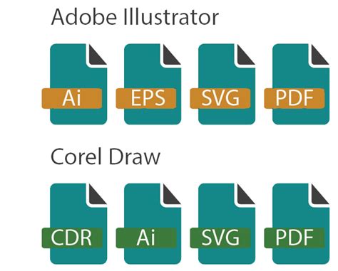 Online 3d Vector File Formats Exceldigitizing