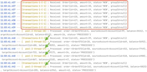 Concurrency With Kafka And Spring Boot Piotrs Techblog