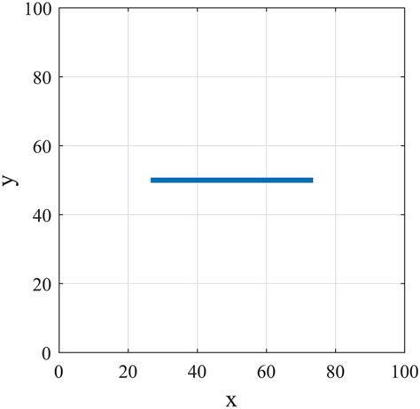 Detected Crack Configuration For Case I Download Scientific Diagram